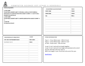 Curriculum Maps KS5 Computer Science – The Bishop's Stortford High School